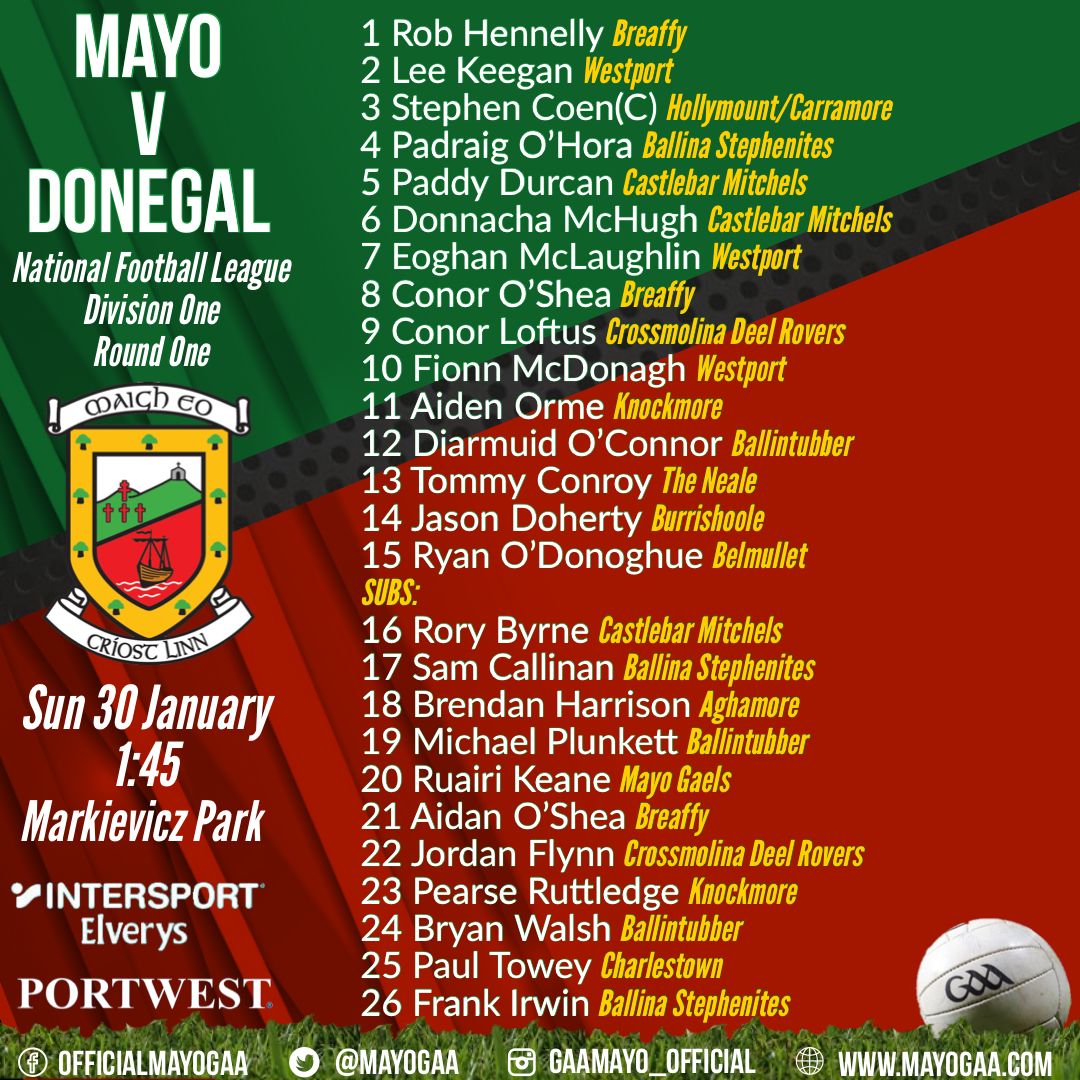 Doherty and Keegan to start for Mayo - Highland Radio - Latest Donegal ...