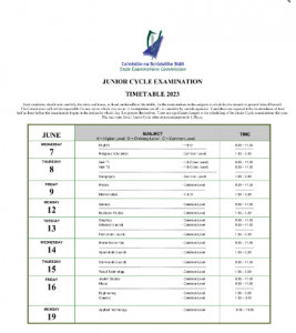 2,571 Donegal students to get their Junior Cycle results today ...