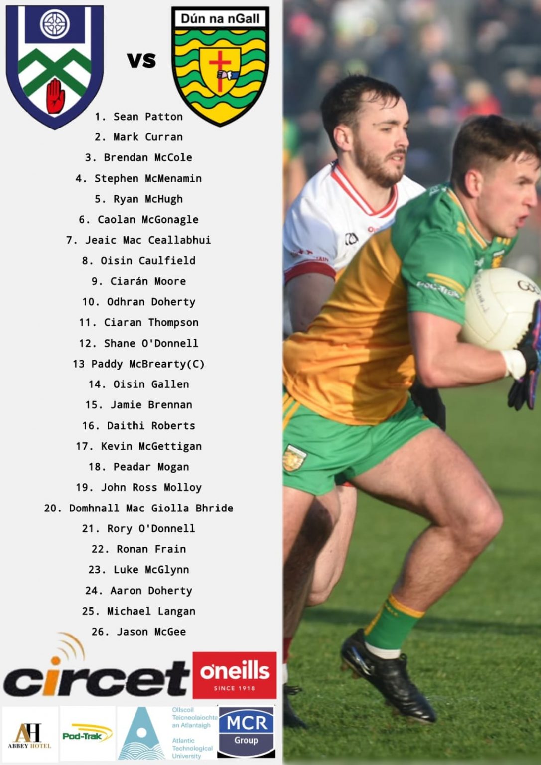 Donegal name team to face Monaghan in Dr McKenna Cup - Highland Radio ...