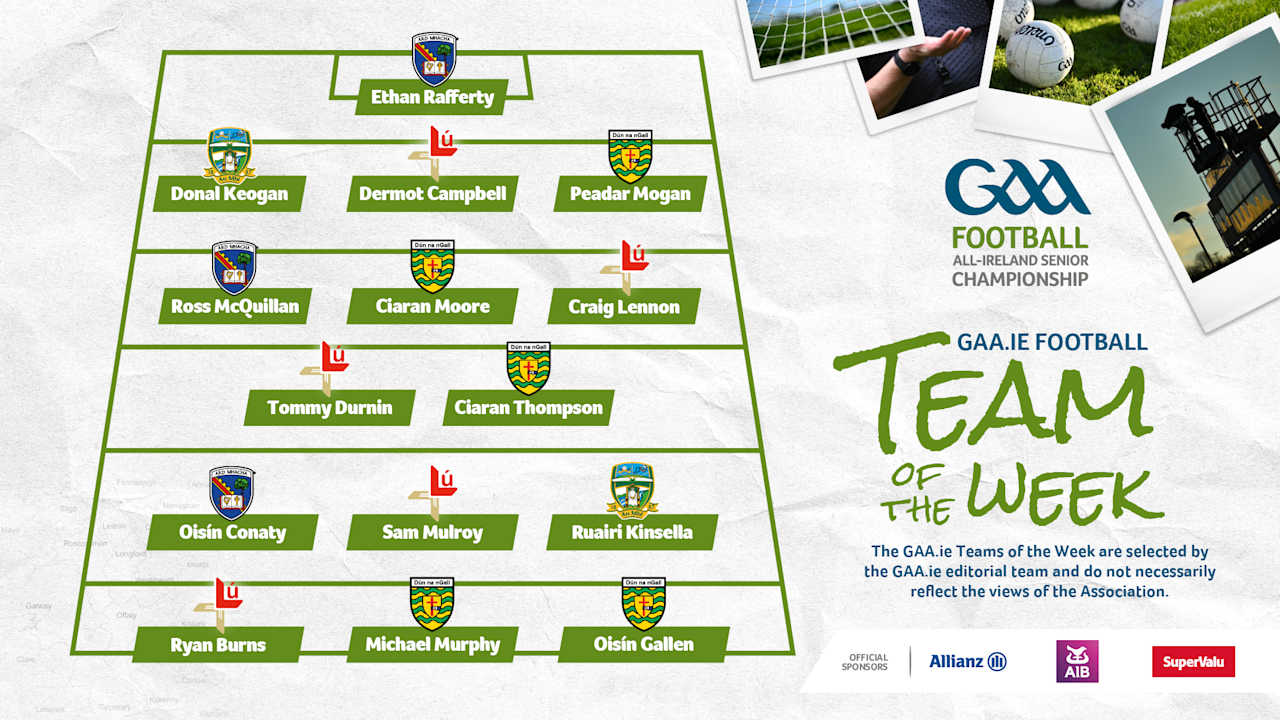 Michael Murphy nominated for Footballer of the Week - Highland Radio ...