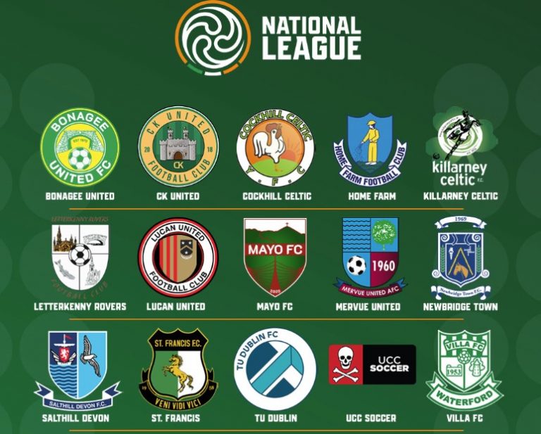 Three Donegal clubs selected for new League Of Ireland Third Tier ...