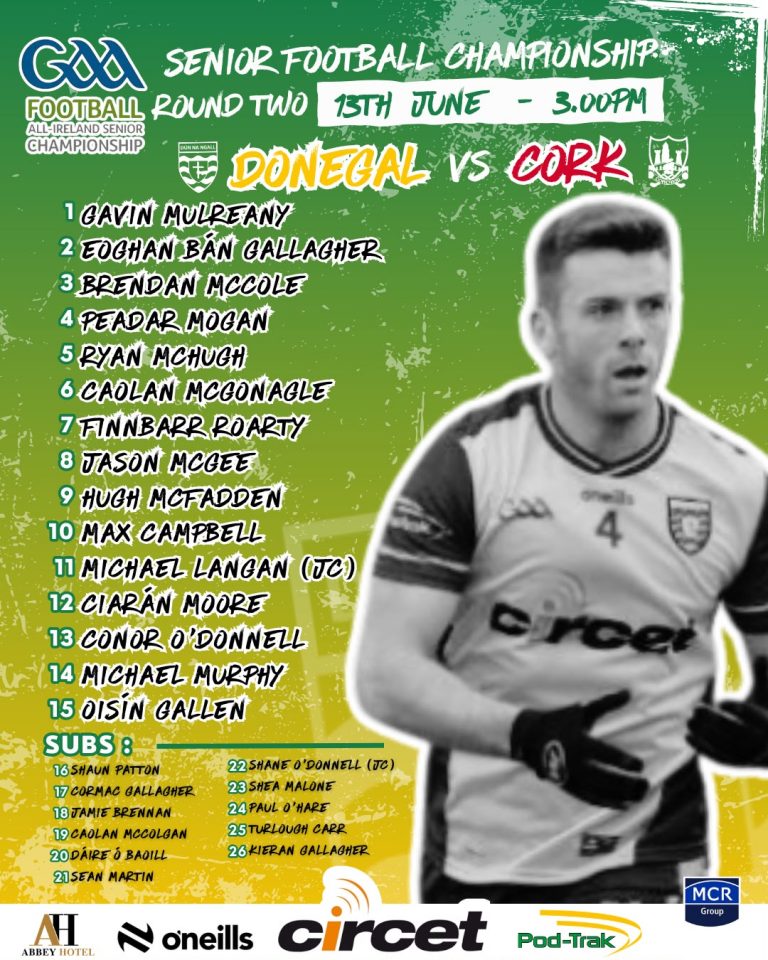 Same again for Donegal ahead of Cork meeting - Highland Radio - Latest ...